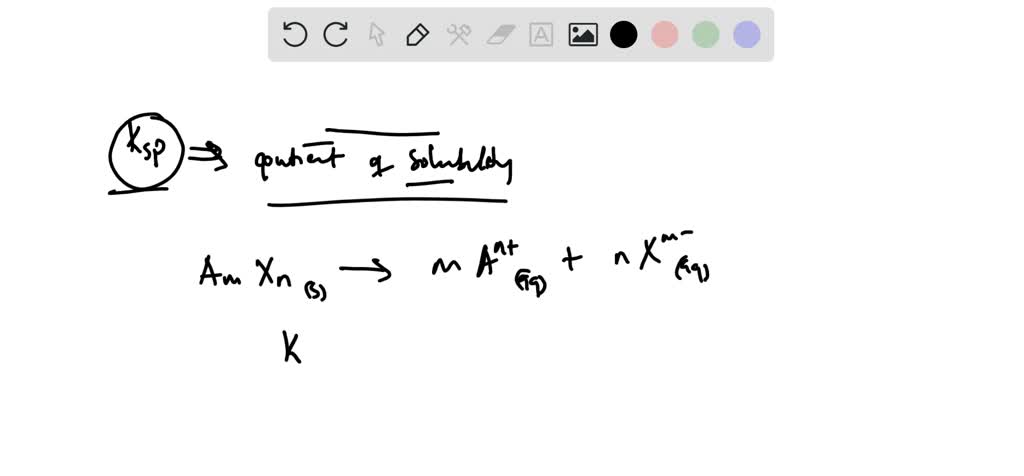 SOLVED:What is the solubility product constant? Write a general ...