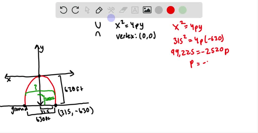 Gateway Arch The Gateway Arch in St. Louis has a shape that ...
