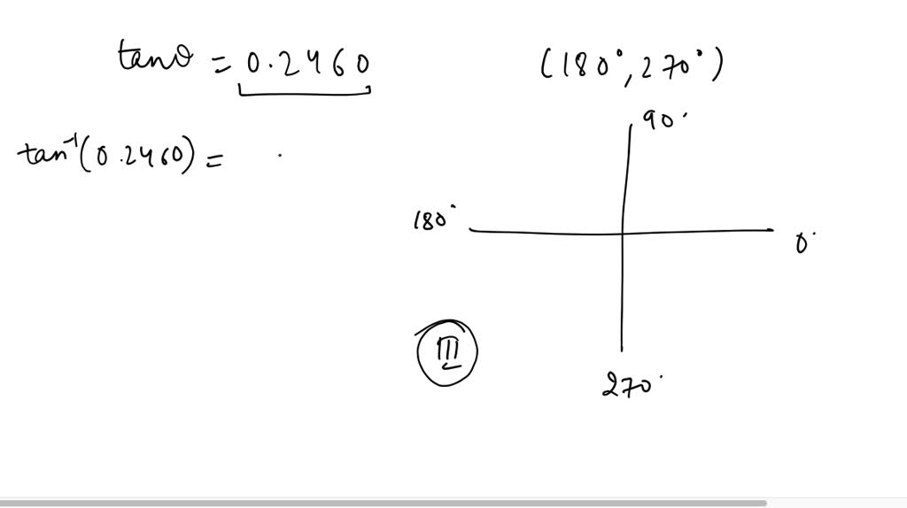 Solved Given The Function Value And The Quadrant