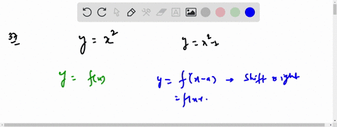 SOLVED:Graph each function using the techniques of shifting, compressing, stretching, and/or ...