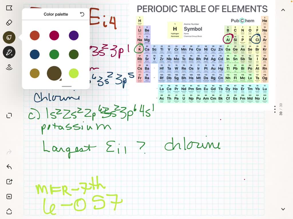 SOLVED:Three atoms have the following electron configurations: (a) 1s2 ...