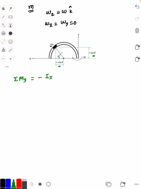 SOLVED:Determine the bending moment 𝐌 at the tangency point A in the semicircular rod of radius ...