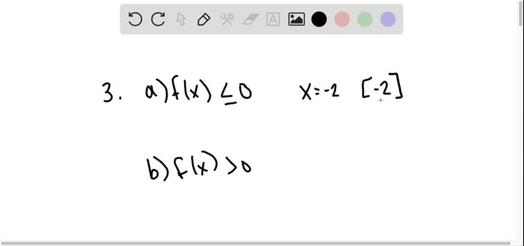 The graph of $f(x)=a x^{2}+b x+c$ is shown in the fig… - SolvedLib