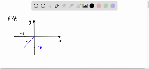 SOLVED:The terminal side of an angle θ in standard position passes through the point (-3,-3) Use ...