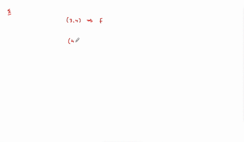 SOLVED:A graph of a function f is given. Does f have an inverse? If so, find f^{-1}(1 ...