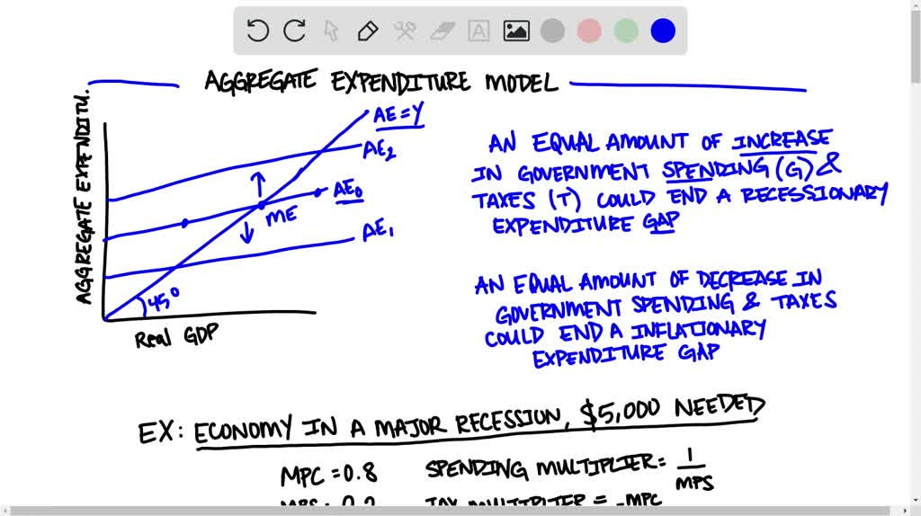 SOLVED For Students Who Were Assigned Chapter 31 Use The Aggregate