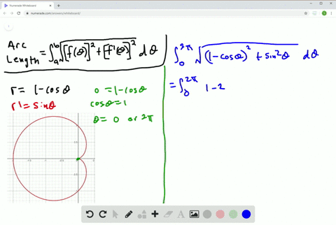 SOLVED:Use the formula of Problem 26 to find the perimeter of the ...
