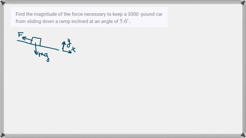SOLVED:Find the magnitude of the force necessary to keep a 3000 -pound ...