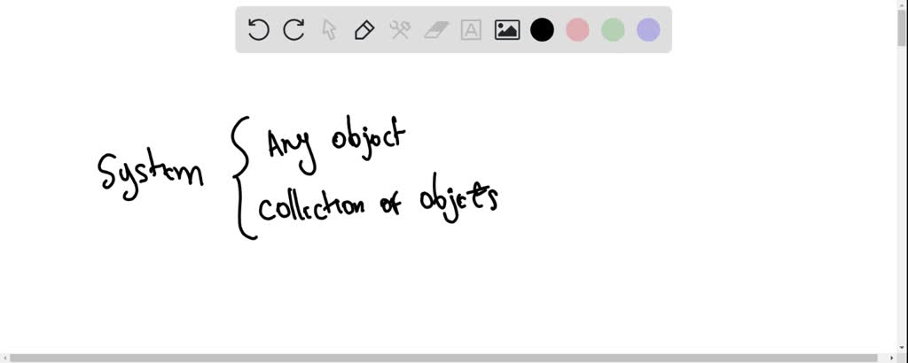 Solved What Is Means By A System And How Is It Related To The