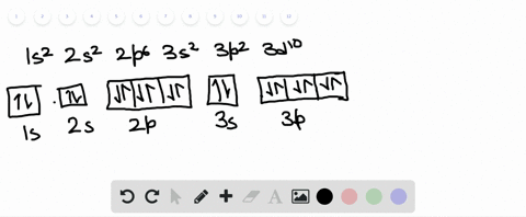 SOLVED:Using only the periodic table, write the complete electron configuration for silicon ...