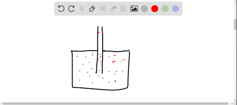 ⏩SOLVED:Pascal placed a long 0.20-cm-radius tube in a wine barrel of ...