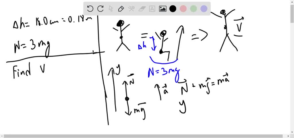 Jumping from a crouch. A cheerleader with mass m crouches from a ...