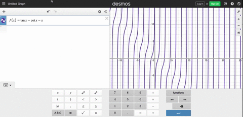 ⏩SOLVED:Show that the functions have exactly one zero in the given… | Numerade
