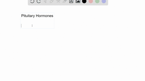 SOLVED:Visit this link (http://openstaxcollege.org/1) 1. hormonebind) to watch an animation of ...