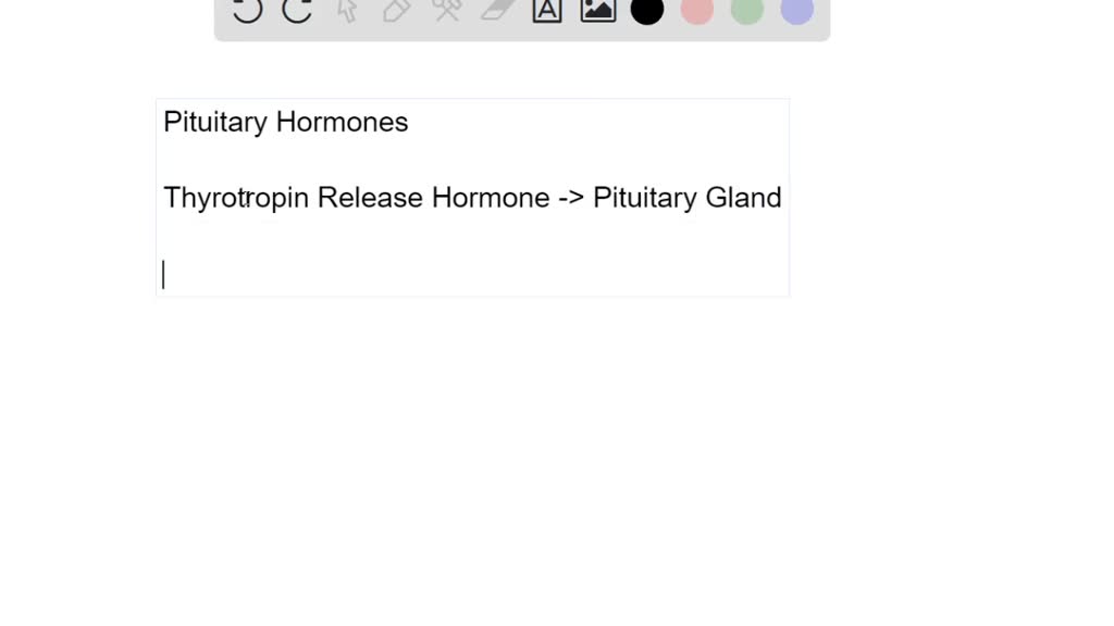 SOLVED:Visit this link (http://openstaxcollege.org/I/ roleofhypo) to watch an animation showing ...