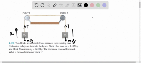 Two blocks are connected by a massless rope as shown in the figure. Block 1 has mass m1=1.955 kg ...