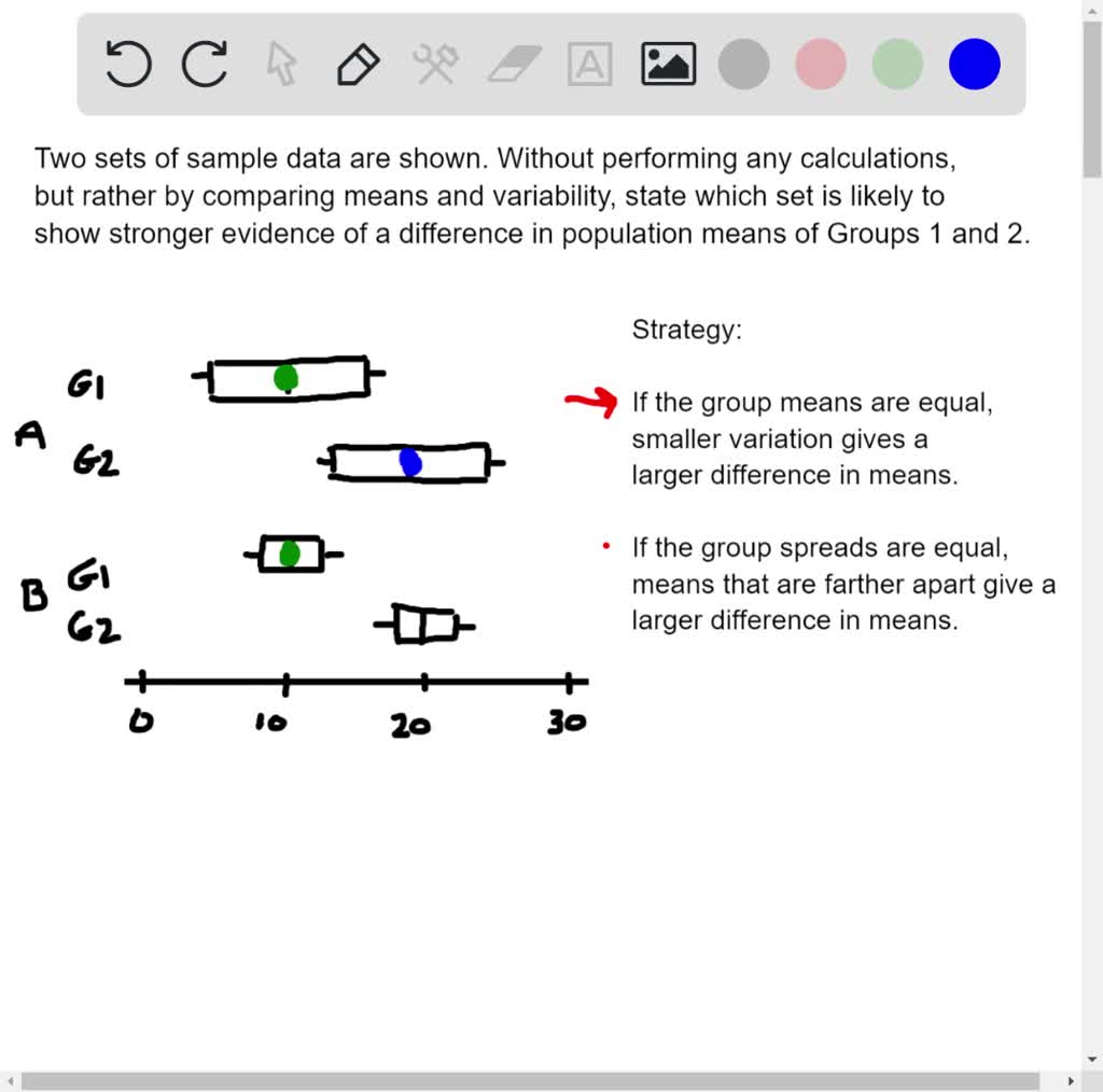 SOLVED:Two sets of sample data, A and B, are given. Without doing any calculations, indicate in ...