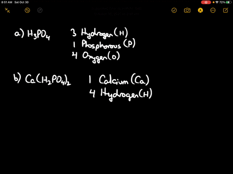 How many atoms of each element are represented in each of the following ...