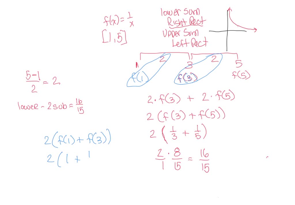 ⏩SOLVED:In Exercises 1-4, use finite approximations to estimate the… | Numerade