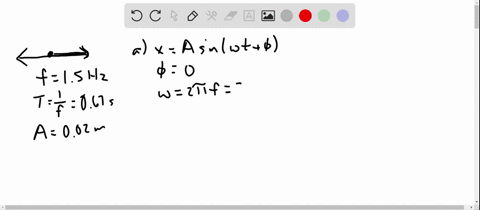SOLVED:A particle moving along the x axis in simple harmonic motion starts from its equilibrium ...