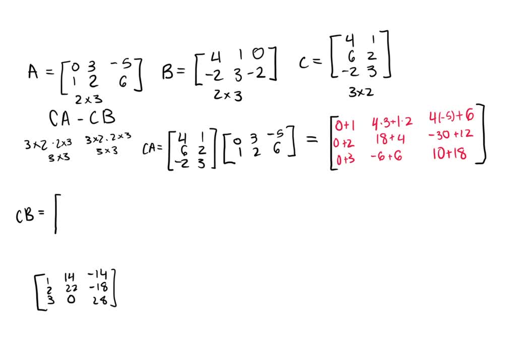 VIDEO solution: 2. DP for the matrix chain multiplication problem (6, 4 ...