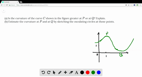 SOLVED: (a) Is the curvature of the curve C shown in the figure greater ...
