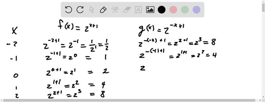 ⏩SOLVED:Graph f and g in the same rectangular coordinate system.… | Numerade