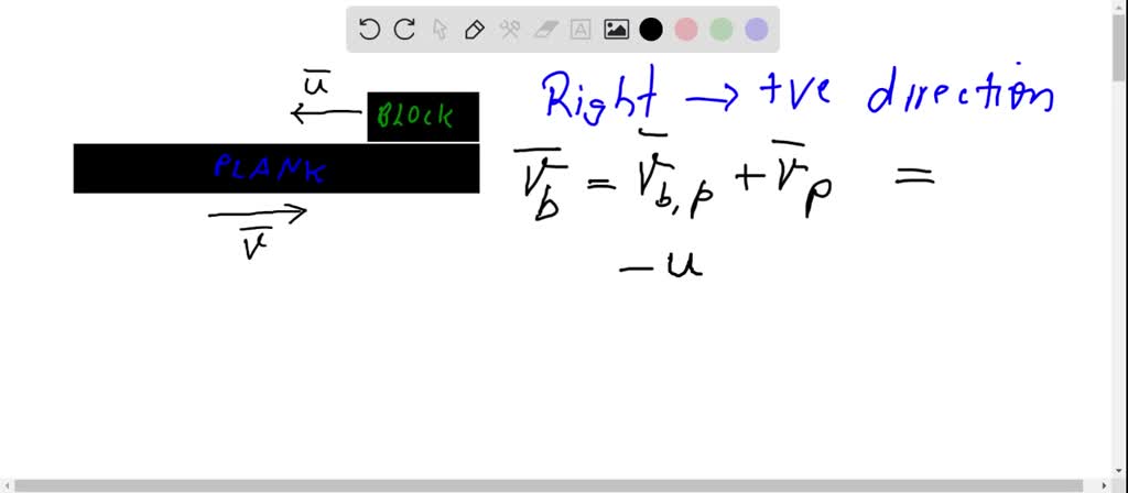 SOLVED:A plank is moving on a ground with a velocity v and a block is moving on the plank with a ...