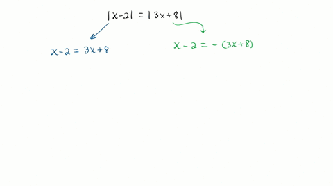 SOLVED:Solve each absolute value equation or indicate the equation has ...