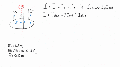 Chapter 9, Rotational Dynamics Video Solutions, Physics | Numerade