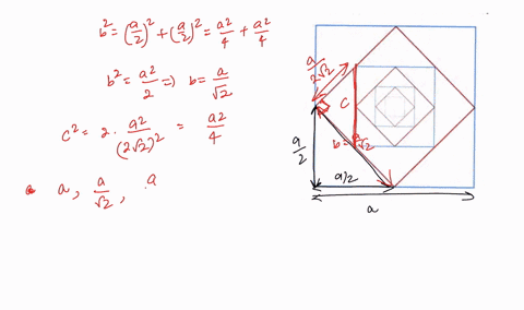 Geometry The midpoints of the sides of a square of side 1 are joined to ...