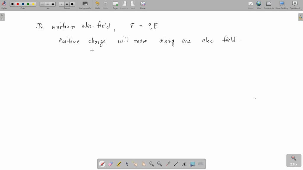SOLVED:A positively charged particle is released from rest in an uniform electric field. The ...