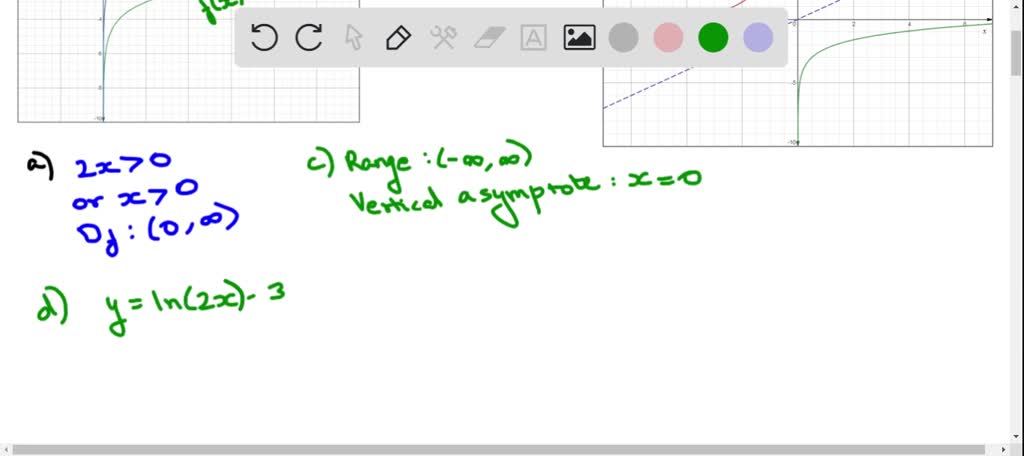 ⏩SOLVED:Use the given function f (a) Find the domain of f. (b) Graph ... ⏩SOLVED:Use the given function f (a) Find the domain of f. (b) Graph ...