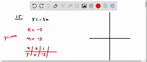 SOLVED:Graph the equation. Find the constant of variation and the slope ...
