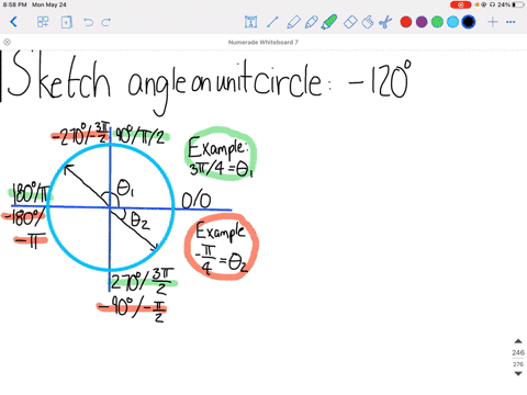 SOLVED:Make a sketch of the angle on a unit circle. -120^∘