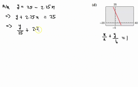 SOLVED:Match the equation with its graph and identify any intercepts. [The graphs are labeled (a ...