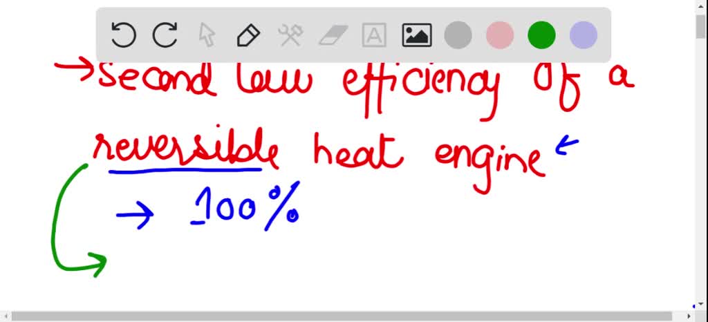 ⏩SOLVED:What is the second-law efficiency of a reversible heat… | Numerade