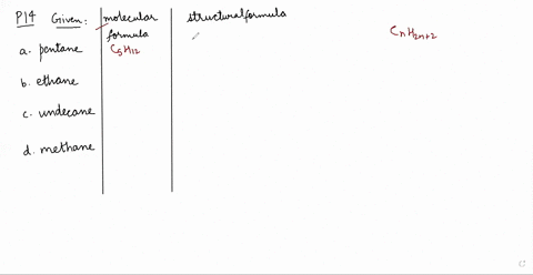 SOLVED:Draw the structural formula for each of the following straight ...