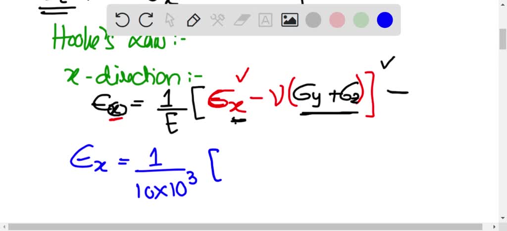 The cube of aluminum is subjected to the three stresses shown ...