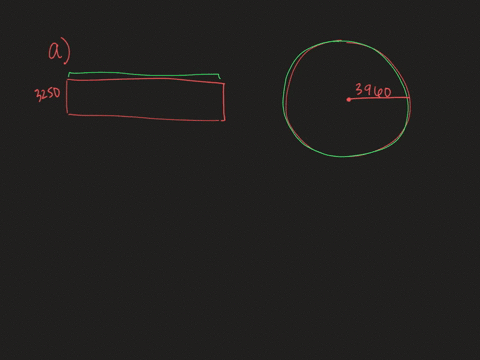 The Torrid Zone on Earth is the area between the Tropic of Cancer and ...