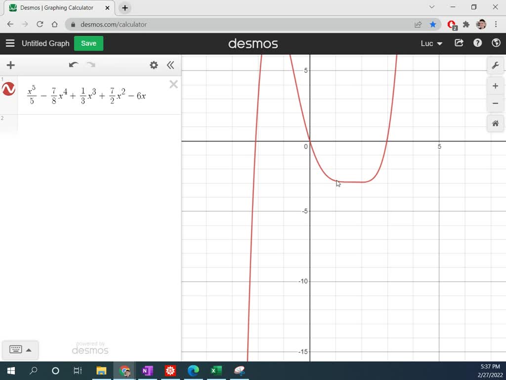 SOLVED:A standard graphing window will not reveal all of the important ...