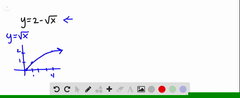 ⏩SOLVED:Graph the function by hand, not by plotting points, but by… | Numerade