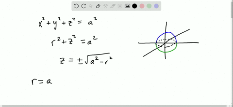 SOLVED:Volume of a sphere Use double integrals in polar coordinates to ...