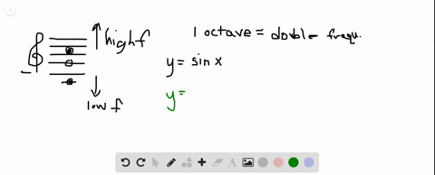SOLVED:Group members should research various methods that societies ...