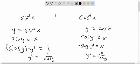 SOLVED:Find and simplify the derivative of sin^-1 x+cos^-1 x . Use the result to write out an ...