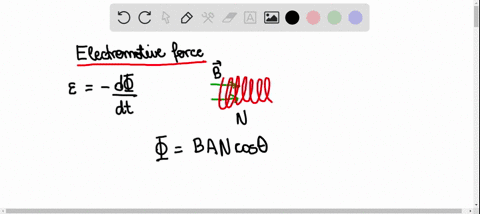 SOLVED:A generator is designed to produce a maximum emf of 190 V while rotating with an angular ...