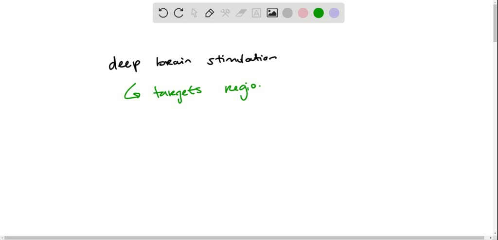 Solved Why Did Scientists Target The Subcallosal Cingulate Area For Electrical Stimulation