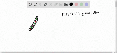 Single-Gene Inheritance | Introduction to Genetic…