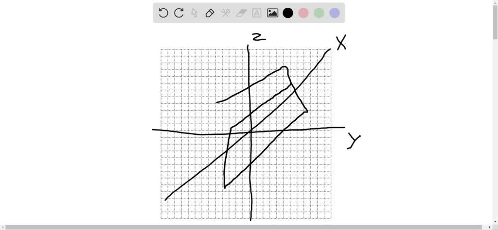Solved Refer To The Figure In A Three Dimensional Coordinate System The Three Mutually
