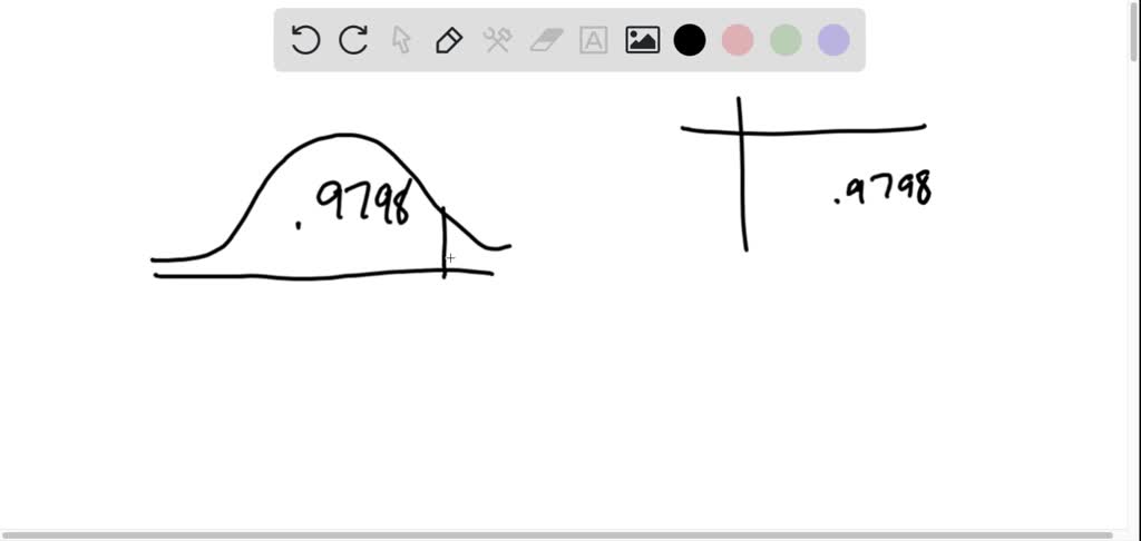 SOLVED:Standard Normal Distribution. Find the indicated z score. The ...